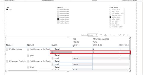 Dax Format Report In Powerbi Stack Overflow