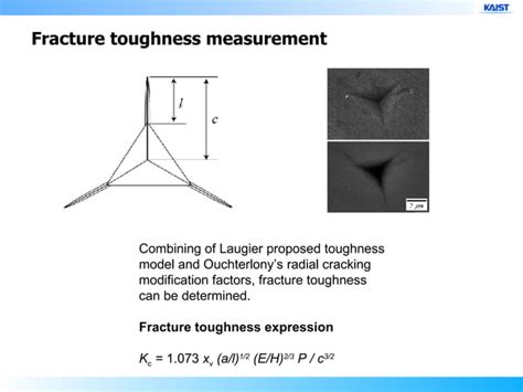 Nano Indentation Lecture1 Ppt