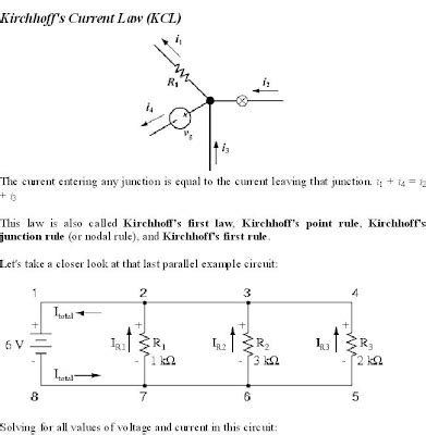 A MEDIA TO GET ALL DATAS IN ELECTRICAL SCIENCE BASICS OF CIRCUIT ANALYSIS