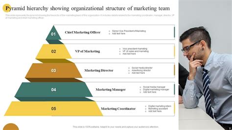 Pyramid Hierarchy Powerpoint Ppt Template Bundles PPT Template