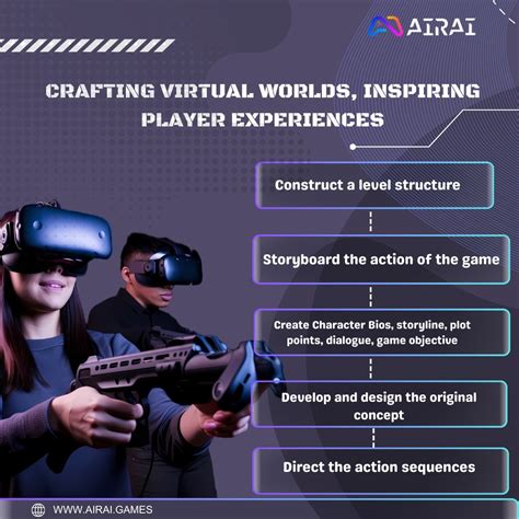 Airai Technologies Pvt Ltd On Linkedin Gamedesign Virtualworlds