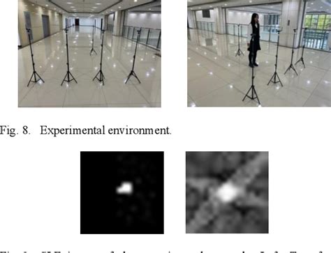 figure 1 from radio tomographic imaging localization based on
