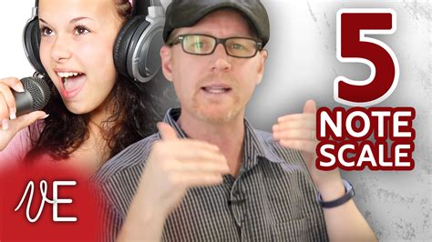 BEST Beginner Singing Exercise The Five Note Scale
