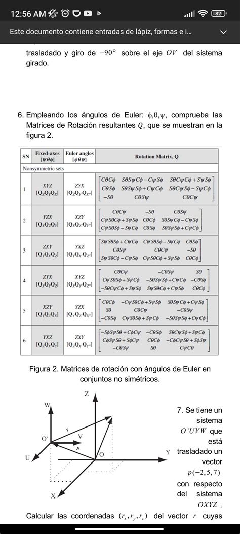 Alguien Sabe Usar ángulos De Euler R Matematicas
