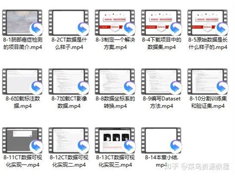 Pytorch深度学习开发医学影像(附教程资源) 知乎 Pytorch深度学习开发医学影像(附教程资源) 知乎