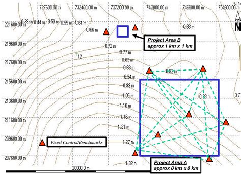 Figure 3 2 From Chapter 3 Gps Reference Systems 3 1 General 3 2