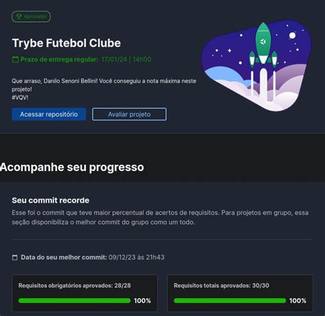 Trybe Backend Docker Nodejs Typescript Sequelize