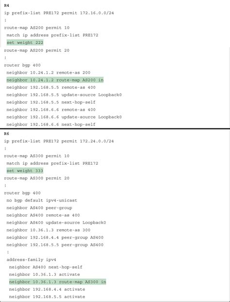 Code Snippets CCNP Enterprise Advanced Routing ENARSI 300 410 Official Cert Guide 2nd Edition