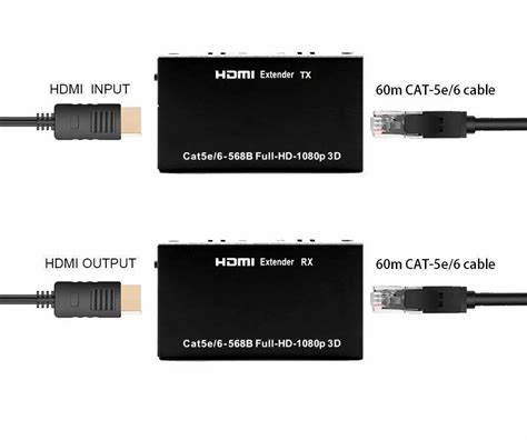 HDMI Extender Extension RX Receiver TX Transmitter HDMI Repeater Connector Convertor Dual RJ45