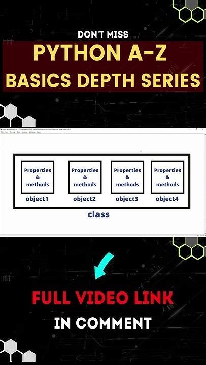 python class and object in telugu shorts coding oopsconcepts