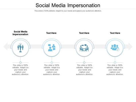 Social Media Impersonation Ppt Powerpoint Presentation Infographic