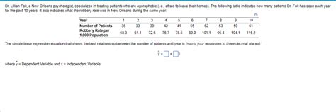 Solved The Simple Linear Regression Equation That Shows The Chegg