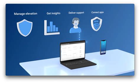 New Microsoft Intune Suite With Privilege Management Advanced Analytics Remote Help And App Vpn