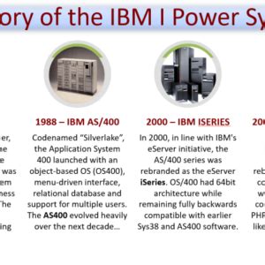 Free Presentation From The AS400 To ISERIES To IBM I On POWER Nick Litten IBM I AS400