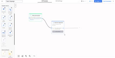 Integrate Electronic Signature In Web Flows