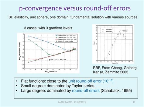 Trefftz Methods And Taylor Series Ppt Download
