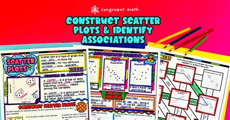 Constructing Scatter Plots And Identifying Associations Outliers And