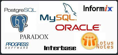 Ventajas Y Desventajas De Postgresql Todopostgresql