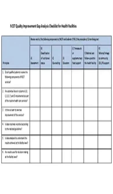 Example Health Care Gap Analysis Checklist Pdfsimpli