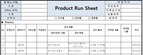 Iso9001 시스템프로세스 제공 및 실전 바이블 크몽