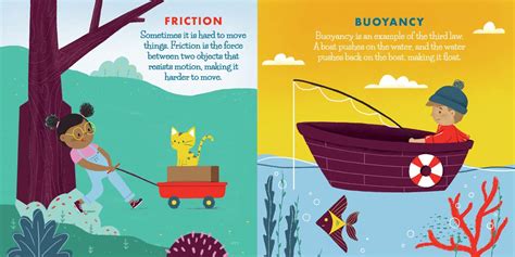 Physics Animated · Shelter Institute