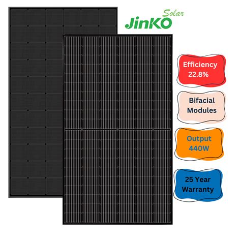 Jinko Solar Panels Trusted Worldwide For Clean Renewable Power