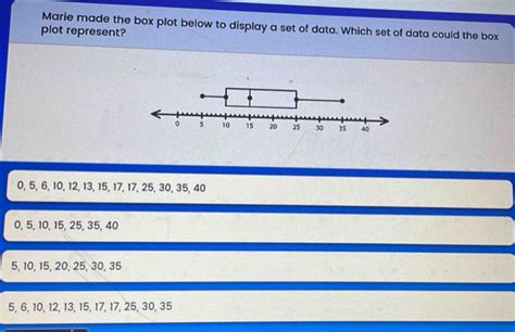 Solved Marie Made The Box Plot Below To Display A Set Of Data Which