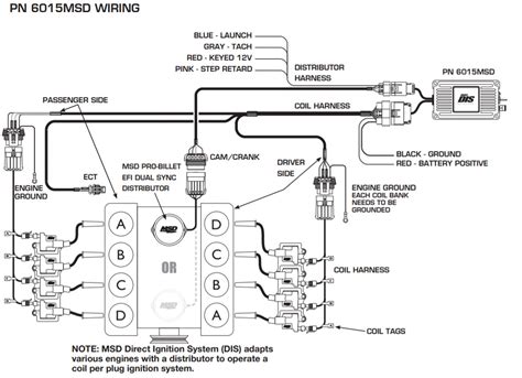 coil pack wiring diagram cassandralander my xxx hot girl