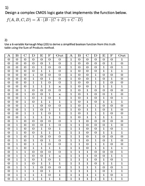 Solved 1 Design A Complex Cmos Logic Gate That Implements