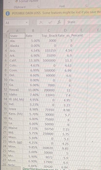 Solved Can I Pls See The Pics Of The Graphs Dot Plot And Chegg Com
