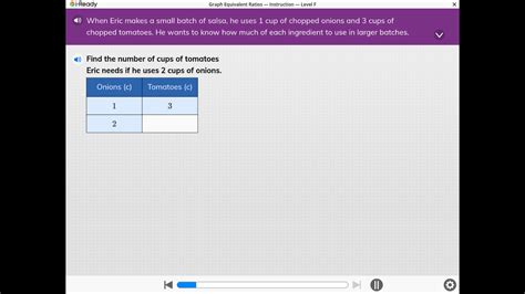 I Ready Graph Equivalent Ratios Instruction — Level F Times When Eric