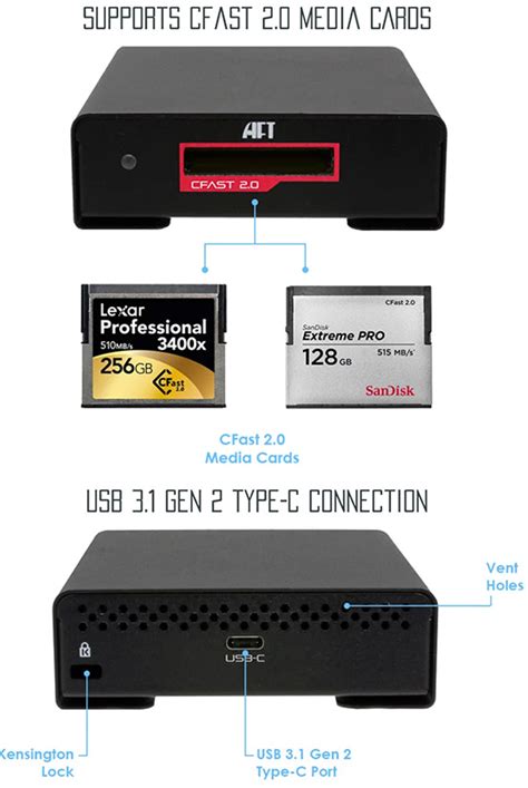New Cfast 2 0 Memory Card Reader From Atech Flash Technology Photo Rumors