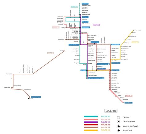 Mo Bus A Complete Route Chart For Bhubaneswar Cuttack Puri And Rourkela