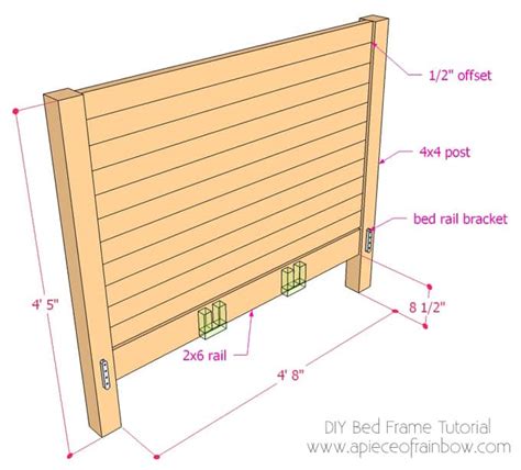 How To Build A Footboard For A Bed At Jon Lefebre Blog