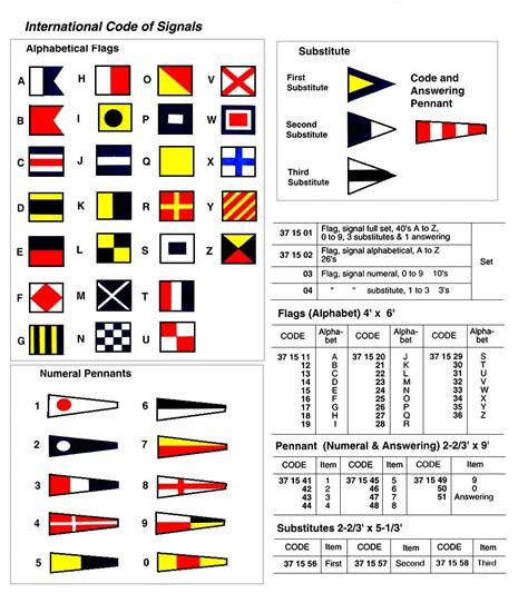 371556 Flag Signal First Substitute