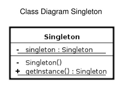 Ppt Singleton Pattern Powerpoint Presentation Free Download Id3871706
