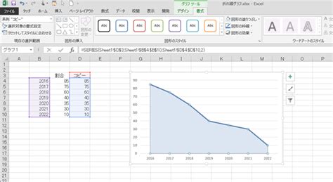 【excel】折れ線グラフを塗りつぶして見やすくする作り方｜ビズ技