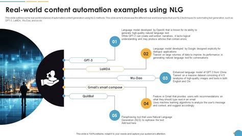 Real World Content Automation Examples Using Nlg Natural Language