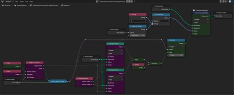 bezier curves geometry nodes how to select next connected vertex or