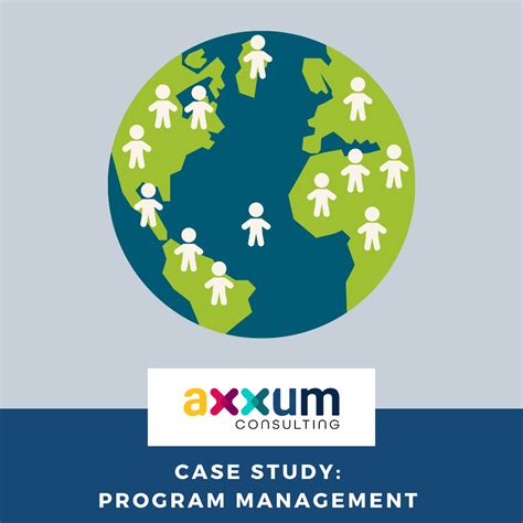 Axxum Consulting On Linkedin Programmanagement Organization