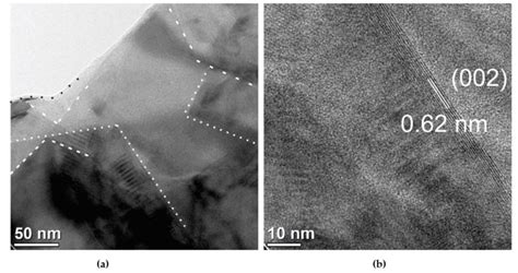 Morphological Analysis Of Molybdenum Disulfide Film A Tem And B
