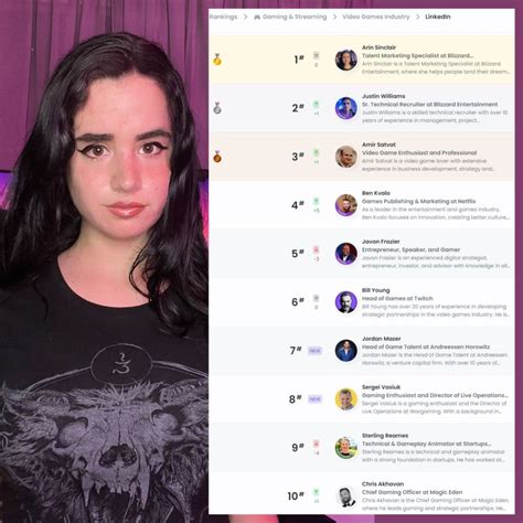 nick gallegos on linkedin you are awesome arin goldsmith thank you