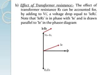 TRANSFORMER PHASORS Pptx
