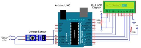 接口与arduino电压传感器 测量使用arduino——electronicshub 25 vbob多特蒙德官方下载 bob官方网站平台