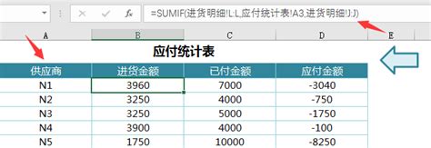 超便利进销存Excel函数自动汇总分析库存销售一键操作 正数办公