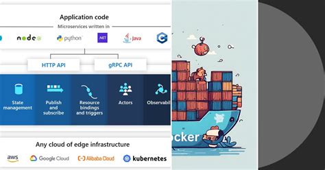 list docker curated by pidjomabel medium