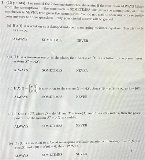 Solved A If Xt Is A Solution To A Damped Unforced