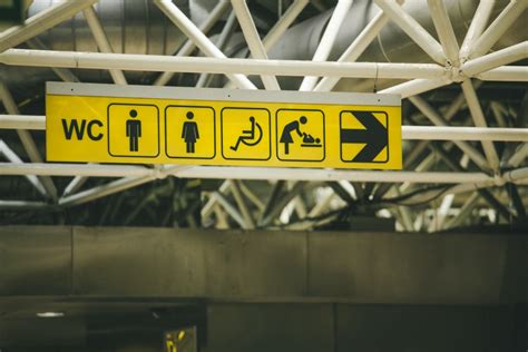Accessibility Guidelines In Ux