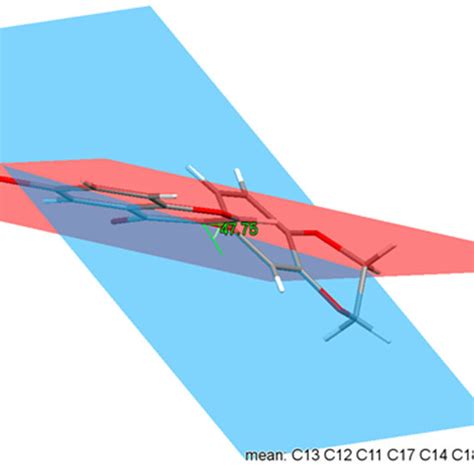Dihedral angle formed between the plane of the chromenone ring (red ...