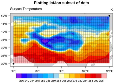 Ncl Graphics Subsetting Extracting Data Based On Latlon Values